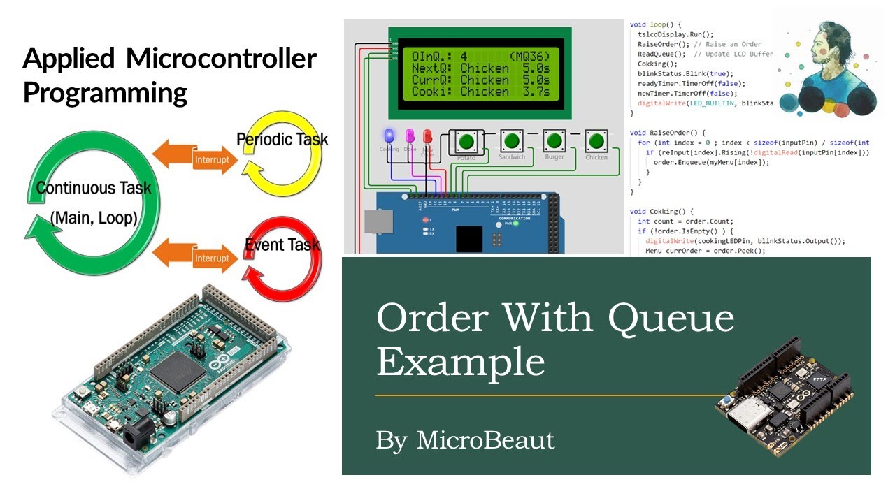 AμCP-MicroBeaut: Arduino - Order with Queue Example