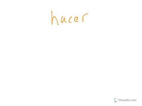 Preterite of ir, ser, hacer, ver, and dar
