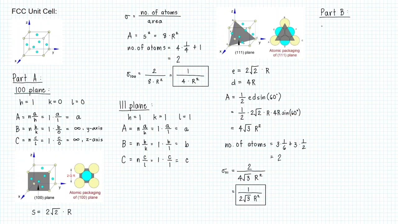 (a) Derive planar density expressions for FCC (100) and (111 | Quizlet