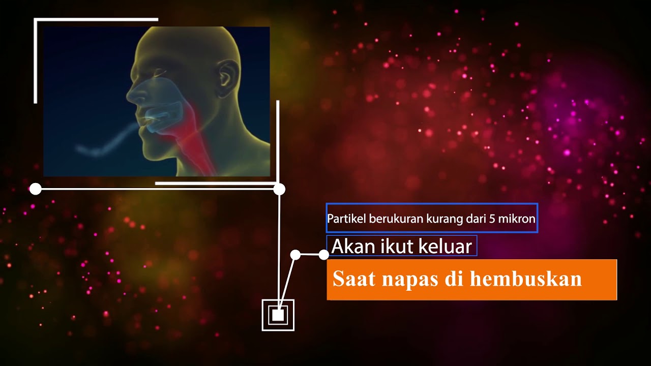 Metode Pengujian  Kadar Silika Kristalin di Udara Lingkungan Kerja