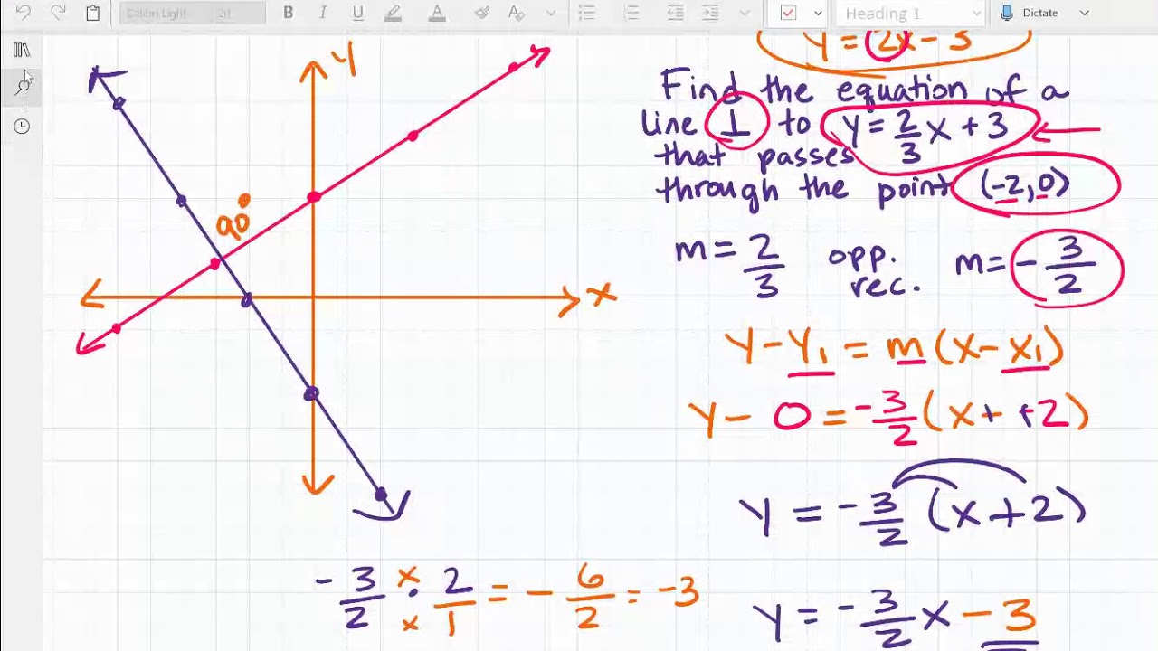 Python - Circles Tutorial 6 (Pygame)
