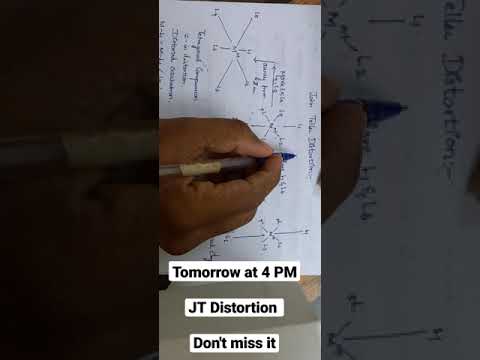 JT distortion, Coordination chemistry
