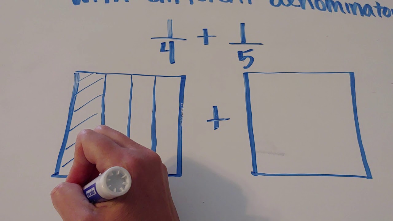 Area models to Add Fractions