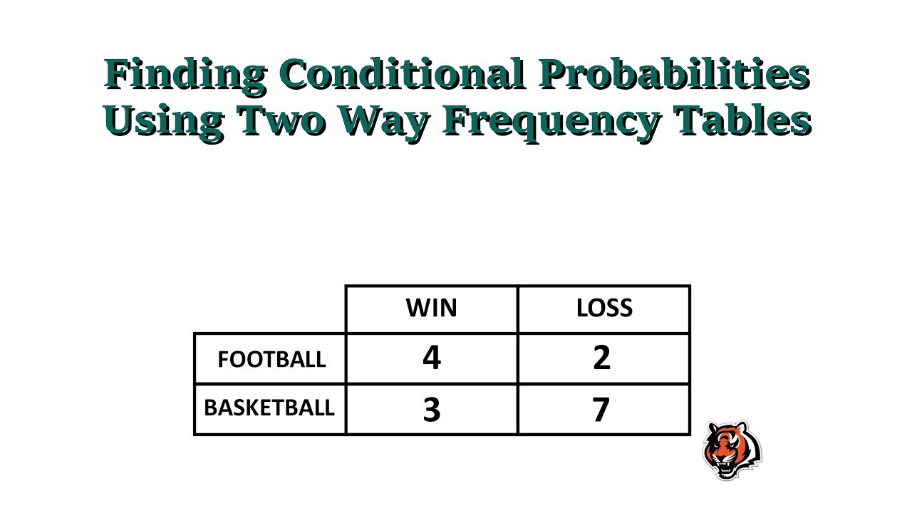 Finding Conditional Probabilities Using Two Way Frequency Tables