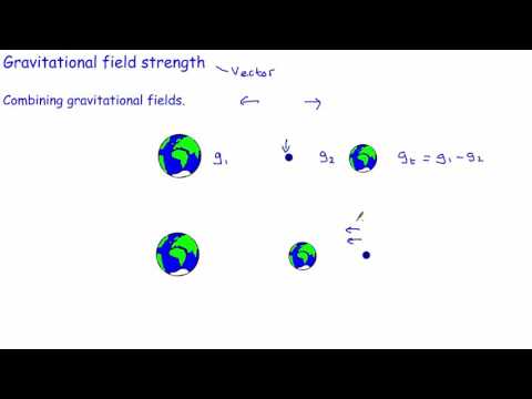 9 - Gravitational field strength