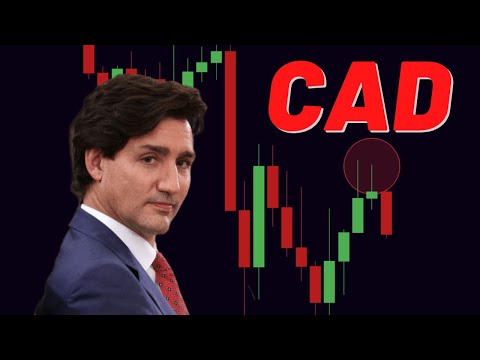 How High can the Canadian Dollar Go…? (FOREX FORECAST)