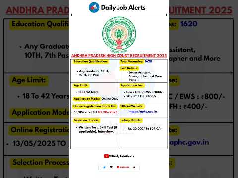 AP High Court Recruitment 2025 | New Vacancy 2025 | Daily Job Alerts #shorts