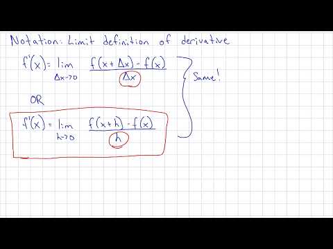 Calculus math notation: The difference between delta x and h in the limit definition of a derivative