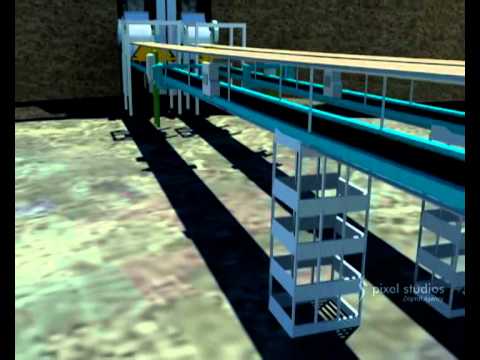 Coal Processing Plant at Best Price in India