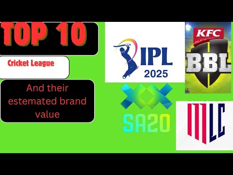 Top 10 cricket leagues and their estimated brand values //cricket//ipl//????????????//