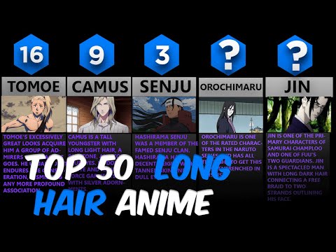Top 50 Most Popular Anime Guys With Long Hair
