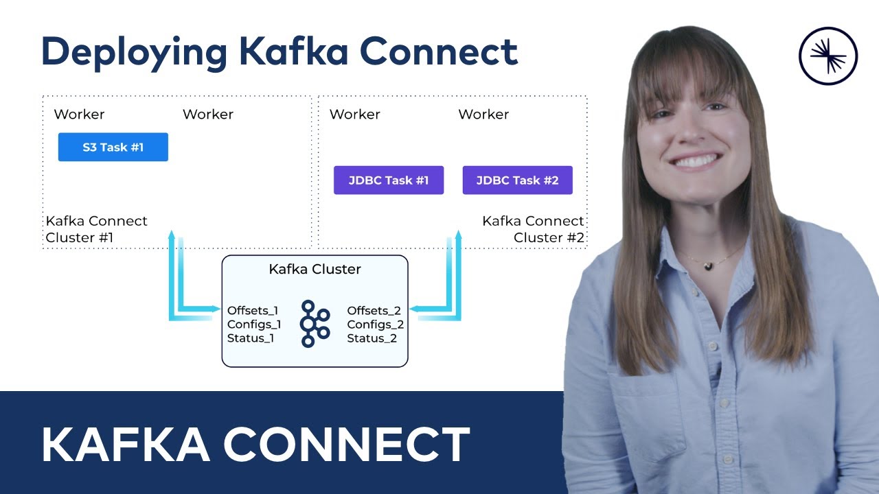 Install and Deploy Kafka Connect on Cloud or Local