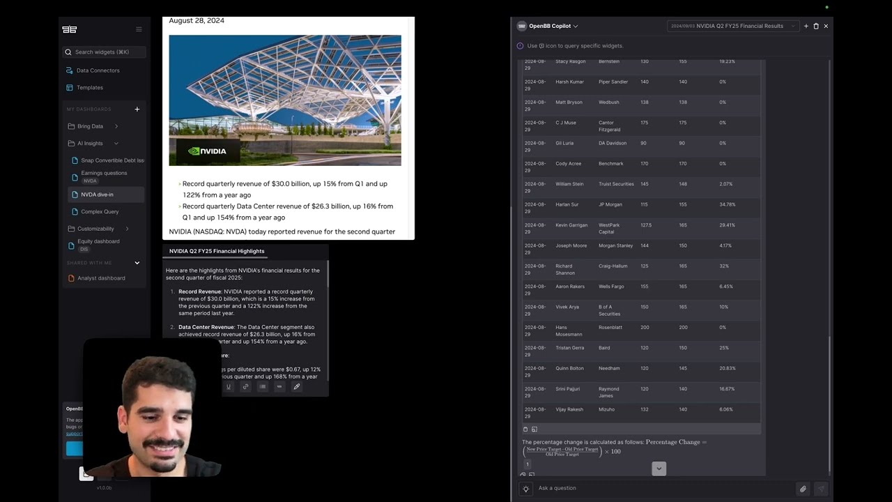 How to use OpenBB AI Analyst