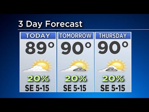 Tuesday Afternoon Weather Update With Jeff Jamison