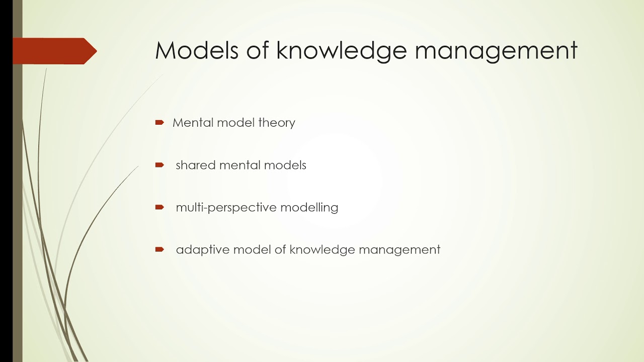 models of Knowledge management