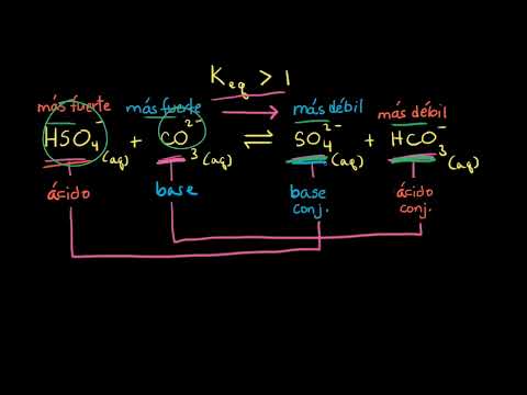 Reacciones ácido débil-base débil (video) | Khan Academy