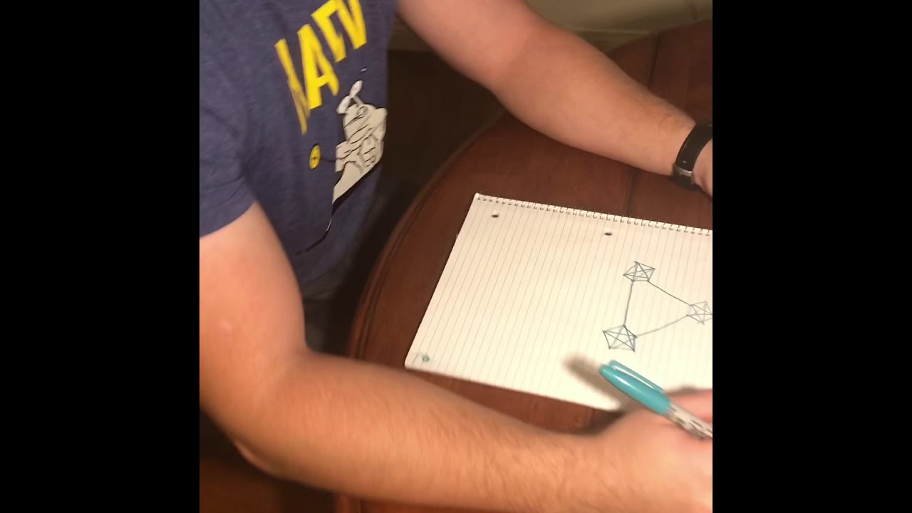 Graph Partitioning and Distributed Computing