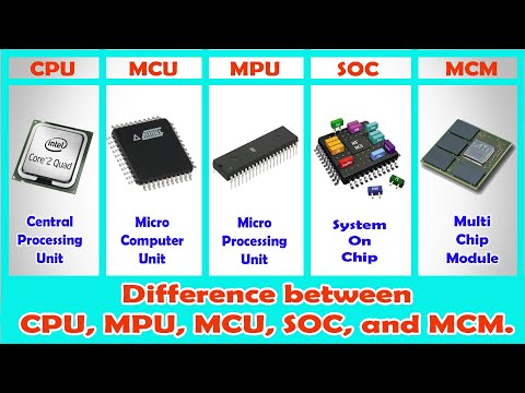 Difference between CPU, MPU, MCU, SOC, and MCM