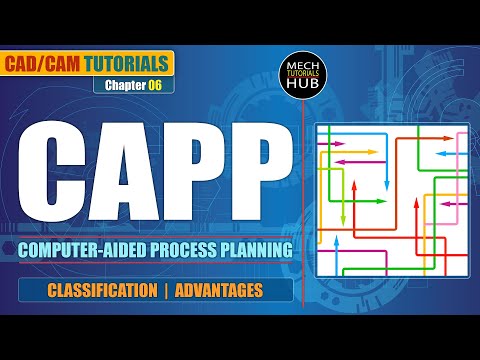 CAPP (Computer Aided Process Planning) | CAD CAM Tutorials | Chapter 06