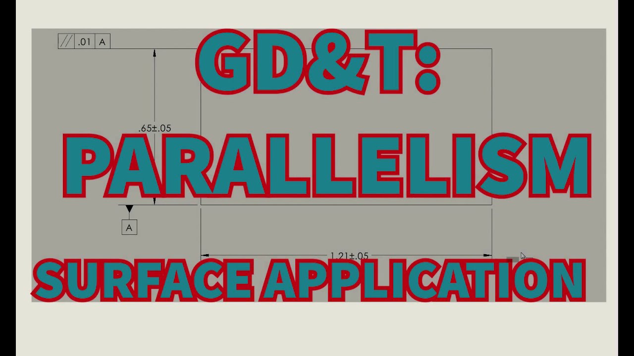 GD&T Parallelism Tolerance, Surface Application