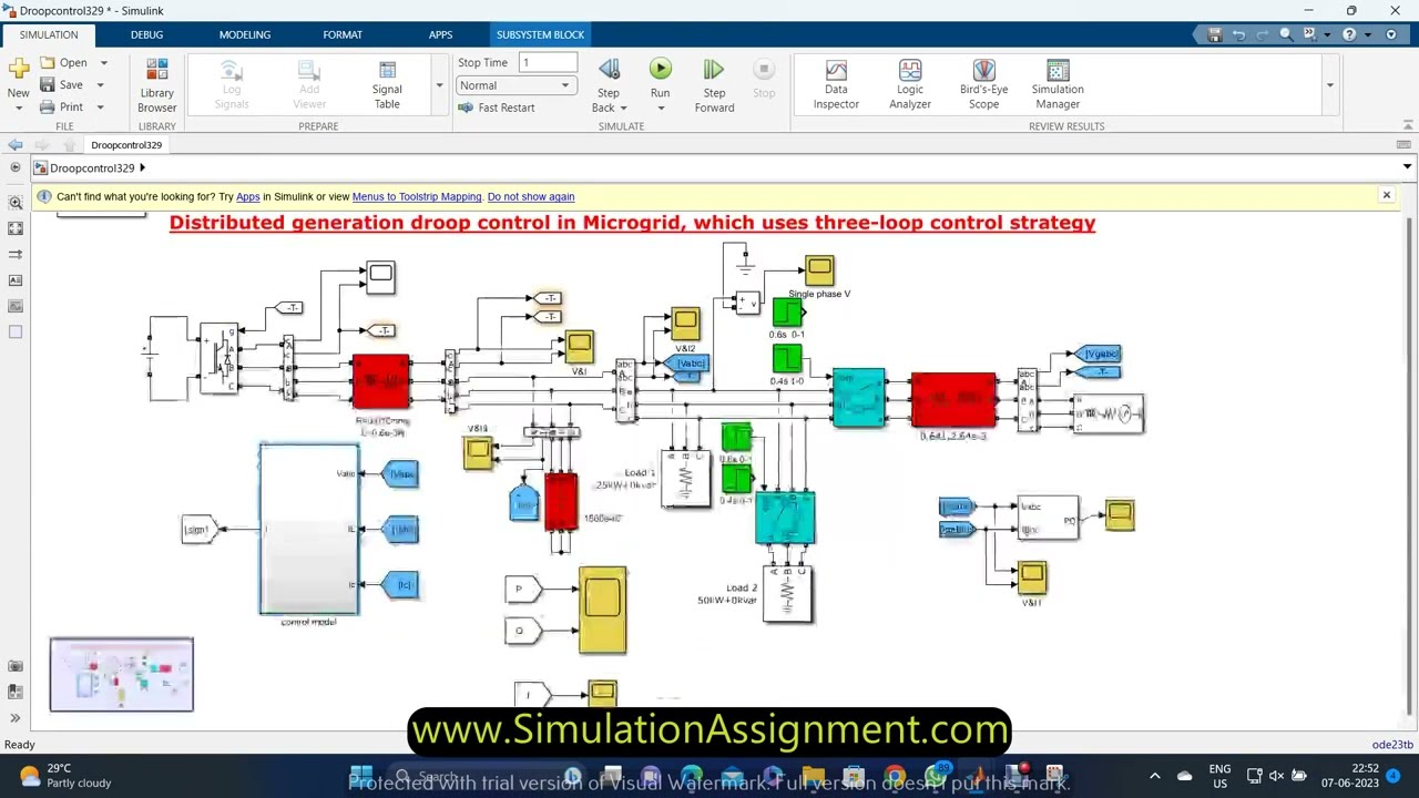 Distributed generation droop control in Microgrid, which uses three loop control strategy Simulation