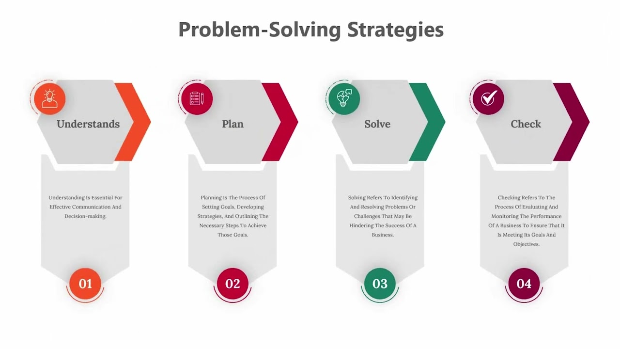 Problem Solving Strategies PowerPoint Presentation