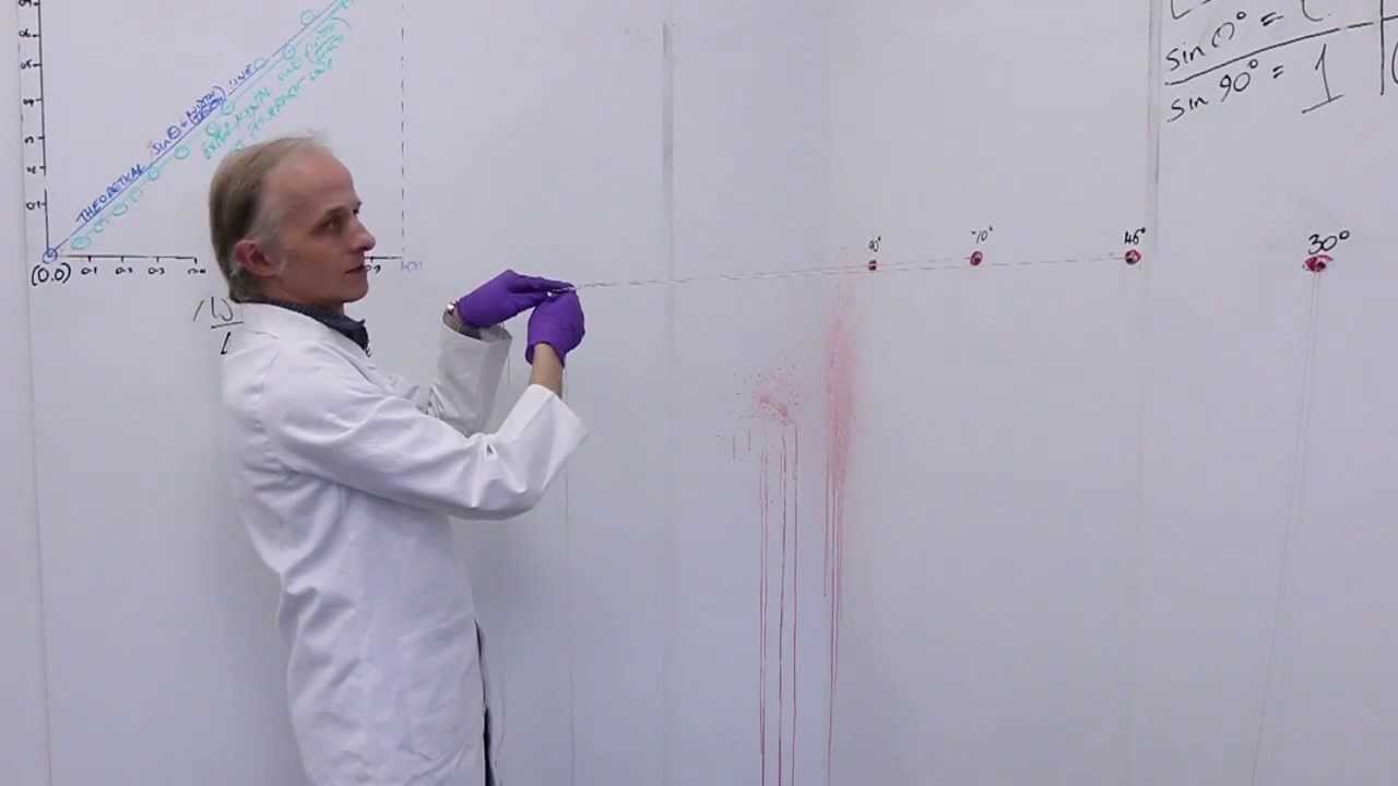Study Forensic Science and learn blood spatter analysis