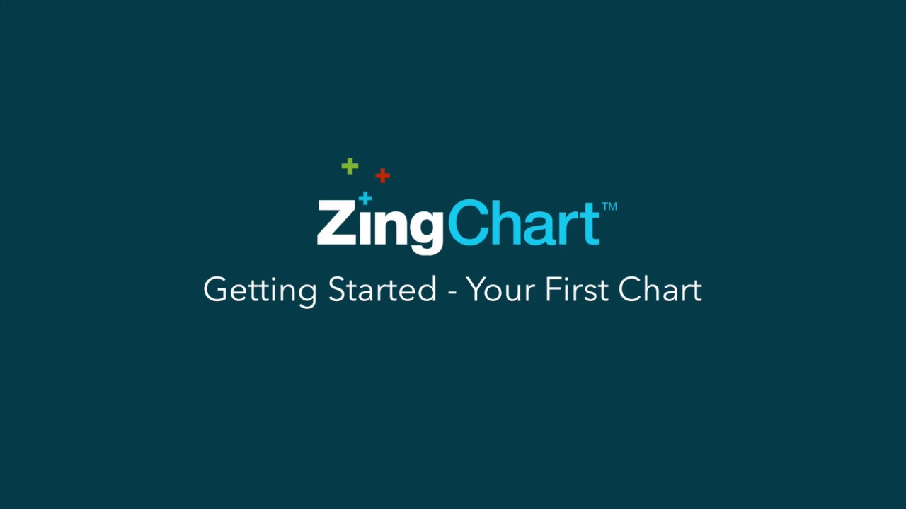 Your First ZingChart
