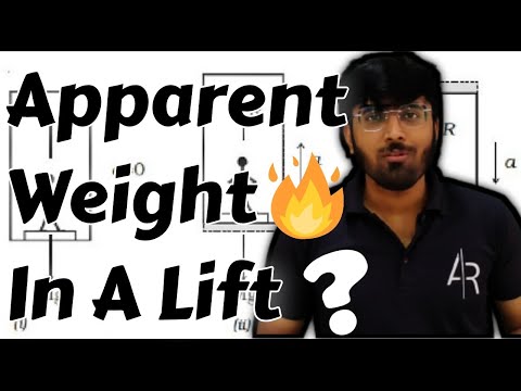 Apparent Weight Of A Person Inside A Lift | All 4 Cases Explained With Derivation 🔥🔥🔥 | AR SQUAD