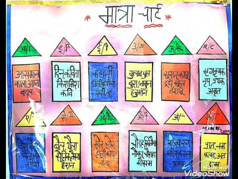 TLM of hindi#primaary class TLM #handmade matra chart