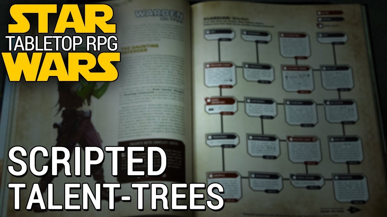 Star Wars Tabletop RPG - Scripted Talent Tree Concept