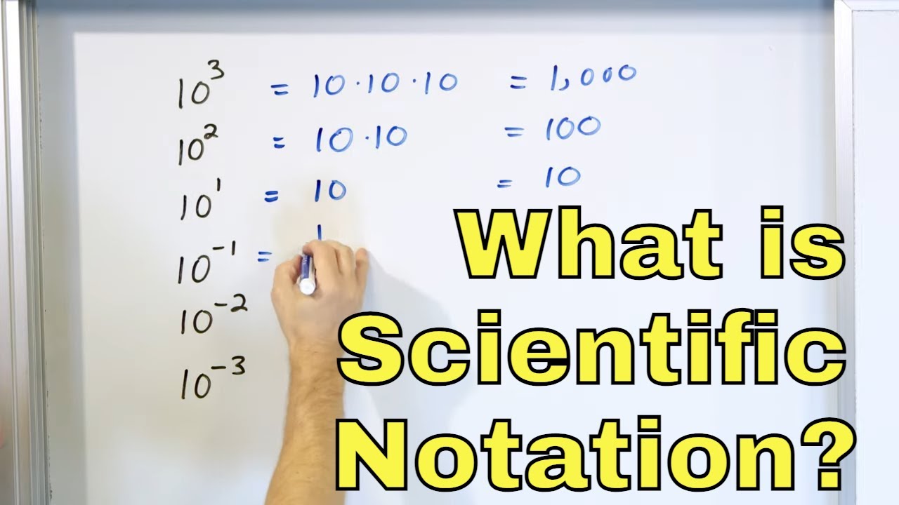 What is Scientific Notation? - [8-2-25]