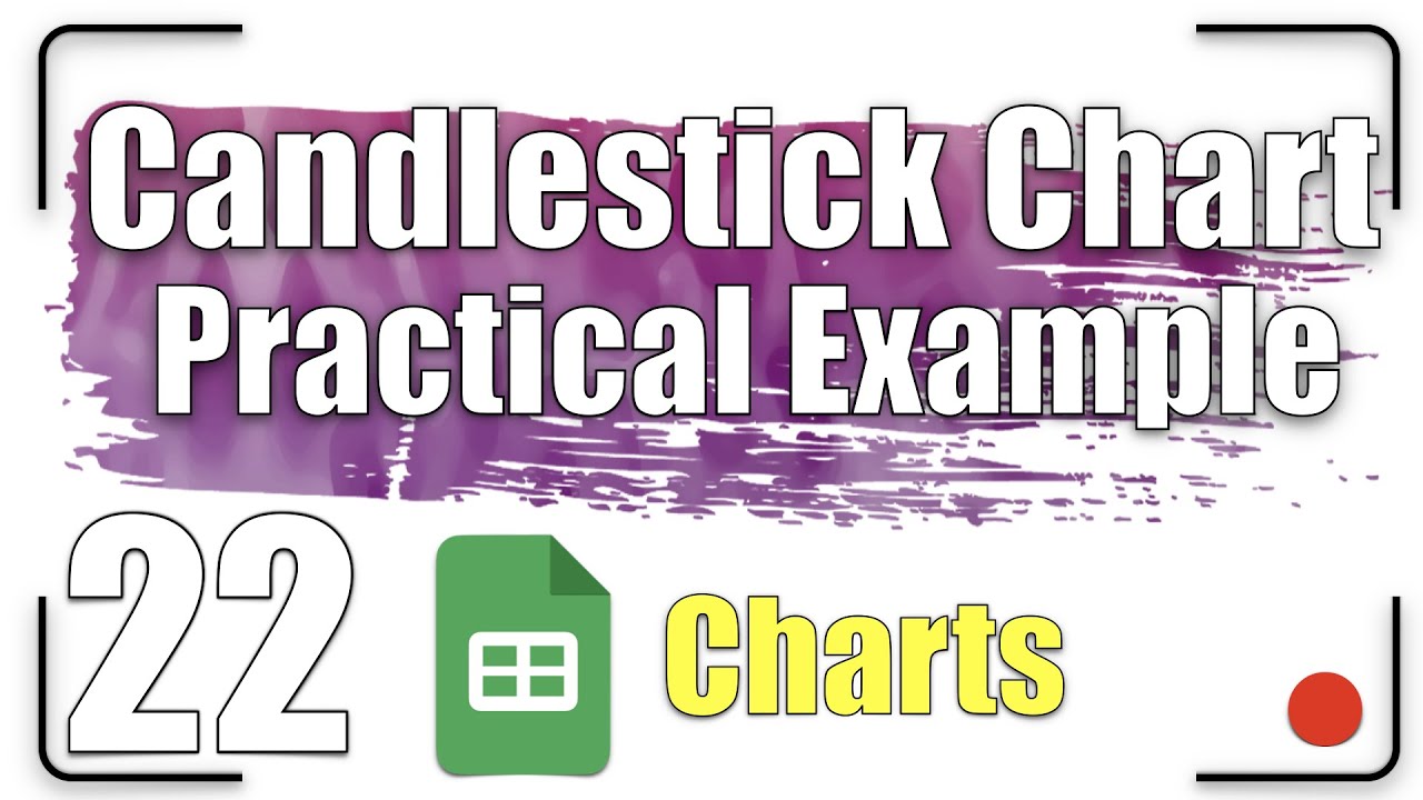 Candlestick chart - Practical example | Charts 22