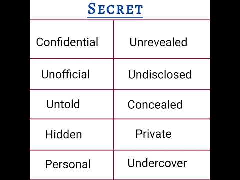 Synonyms of secret IELTS: new vocabulary: #englishgrammar #newwords #wordmeaning #shortvideo #shorts
