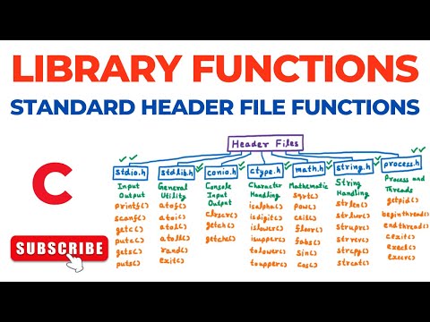 Standard Library Functions – Header Files (stdio.h, stdlib.h, conio.h, ctype.h, math.h, string.h)