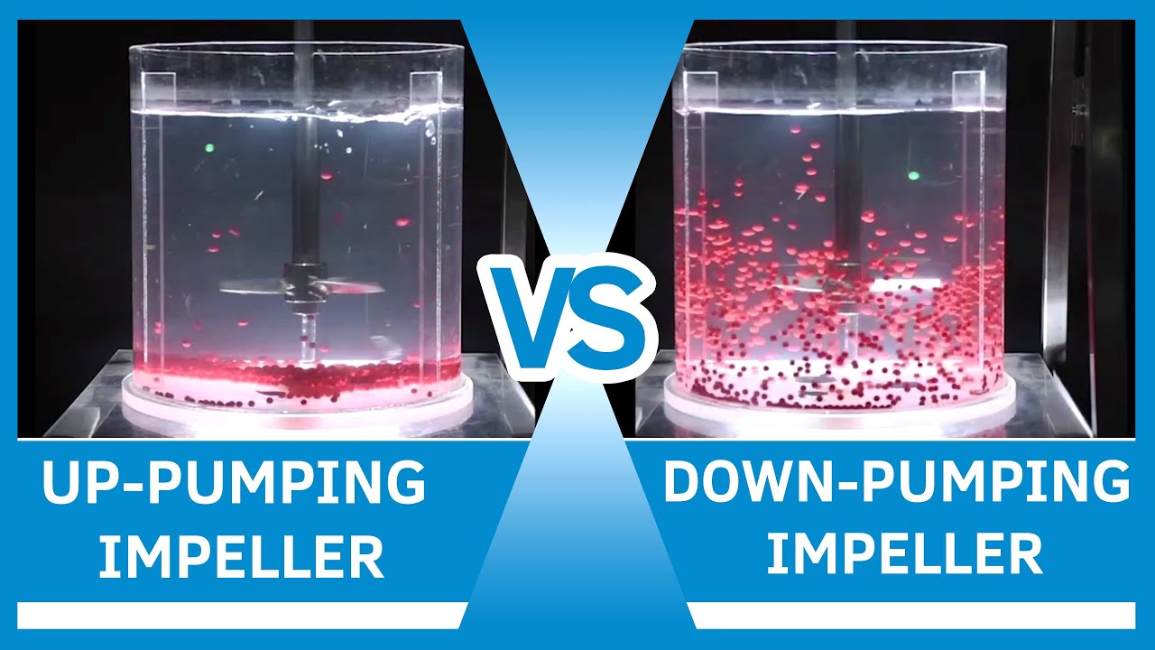 Up-Pumping vs. Down-Pumping | Sepro Mixing