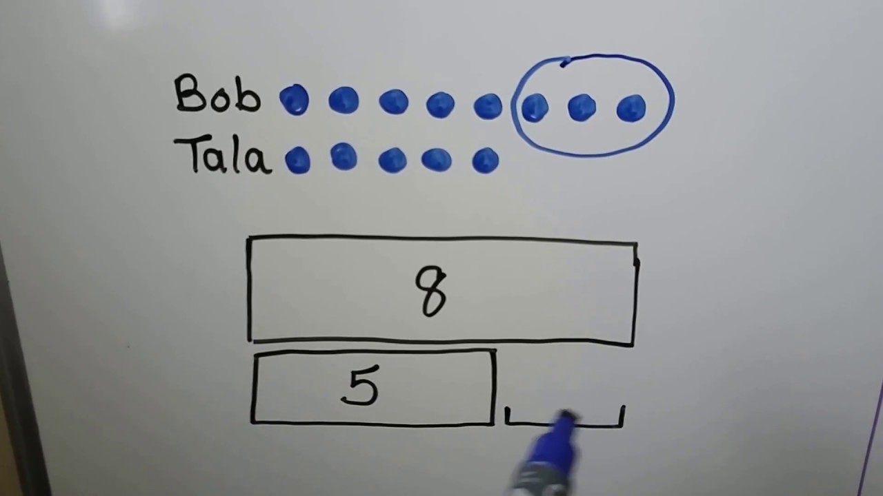 Grade 1 Math 2.6, Subtract to compare