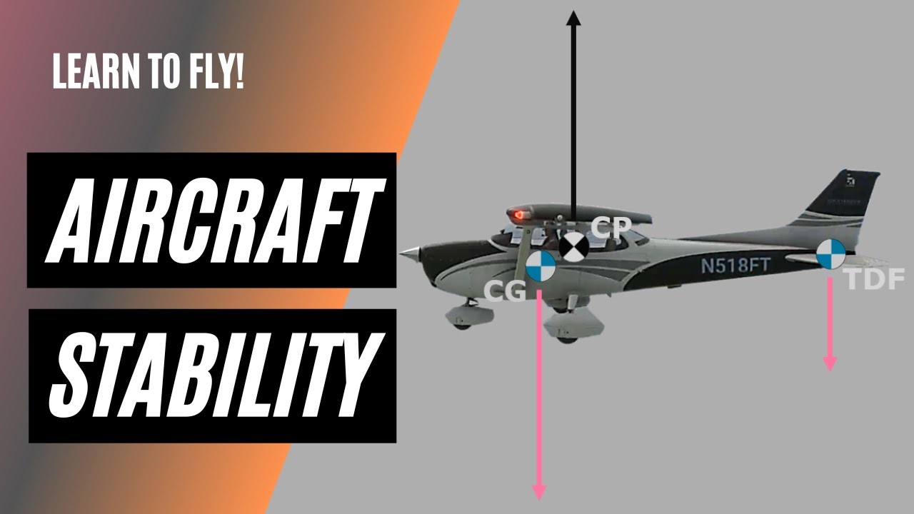 What Makes an Aircraft Stable? | Stability & Control