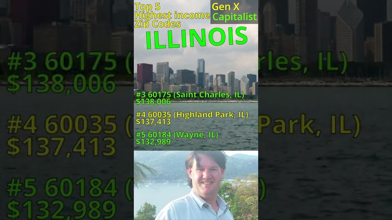 Top 5 ILLINOIS Highest Income areas by zip code.