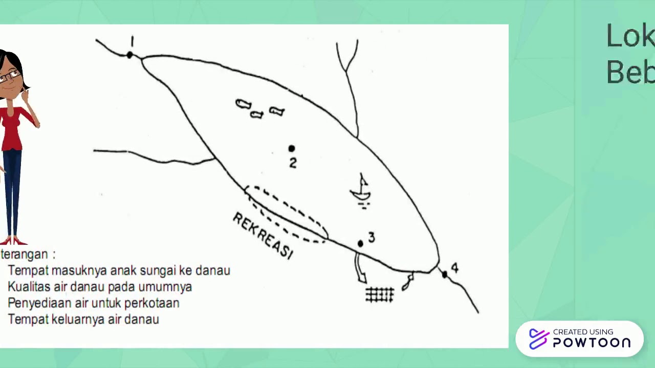 Teknik Sampling Kualitas Air.pptx