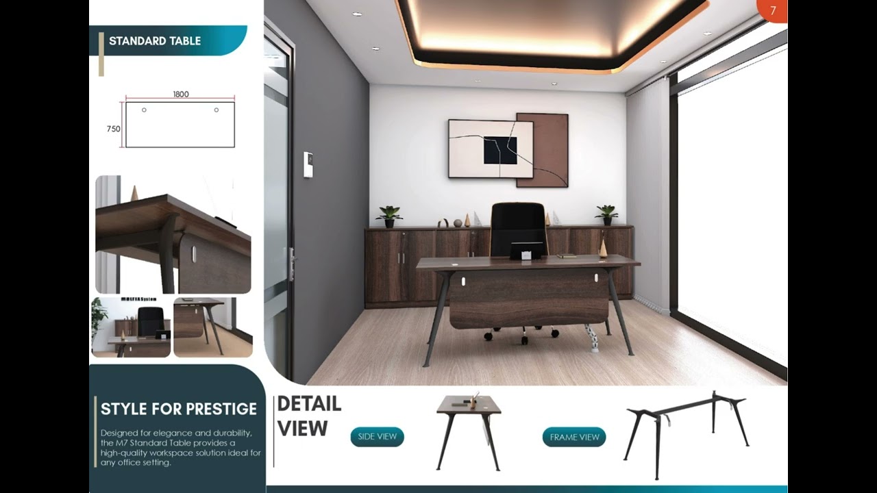 M7 SERIES Catalog 2025