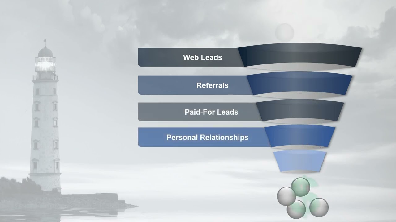 POWERPOINT WORK SAMPLE 1