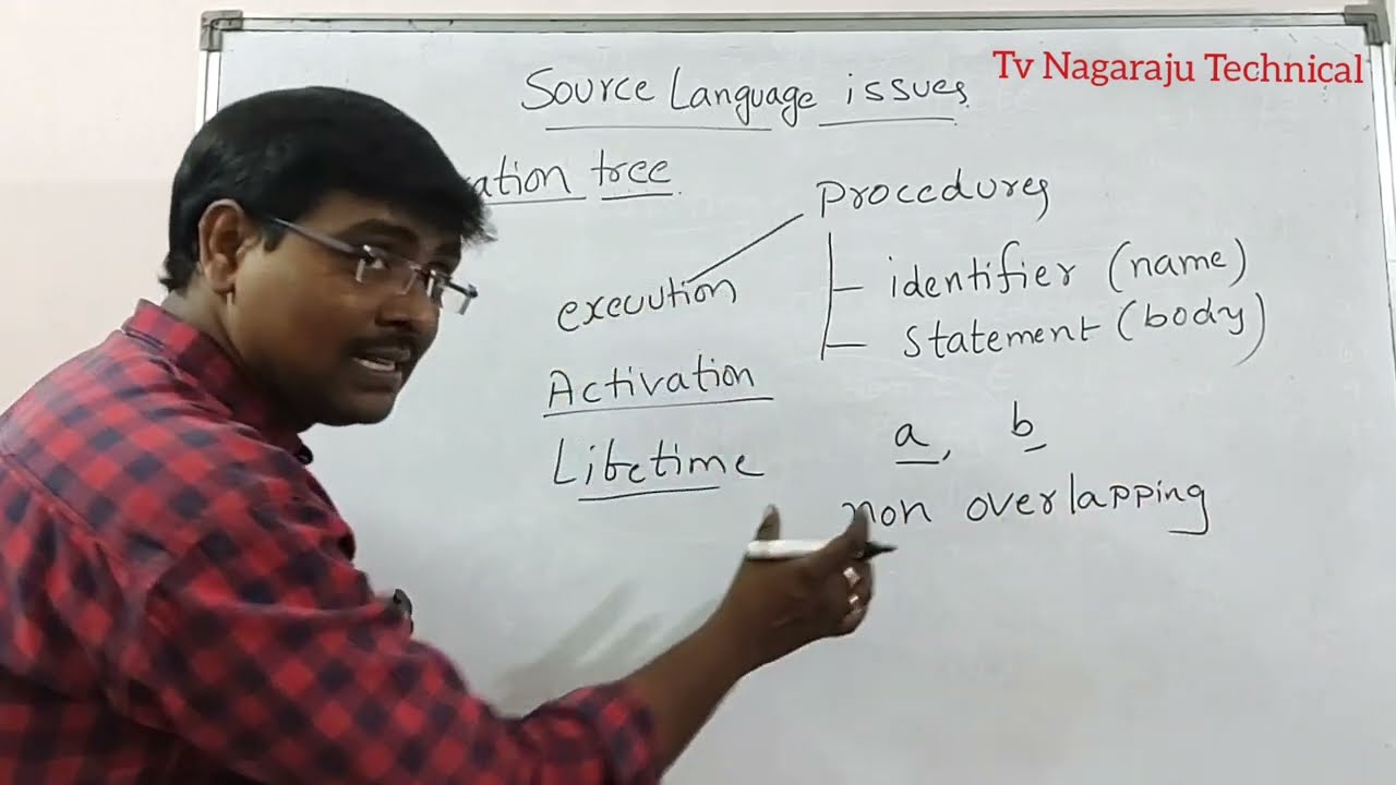 Understanding Source Language Issues in Runtime Environments | Galaxy.ai
