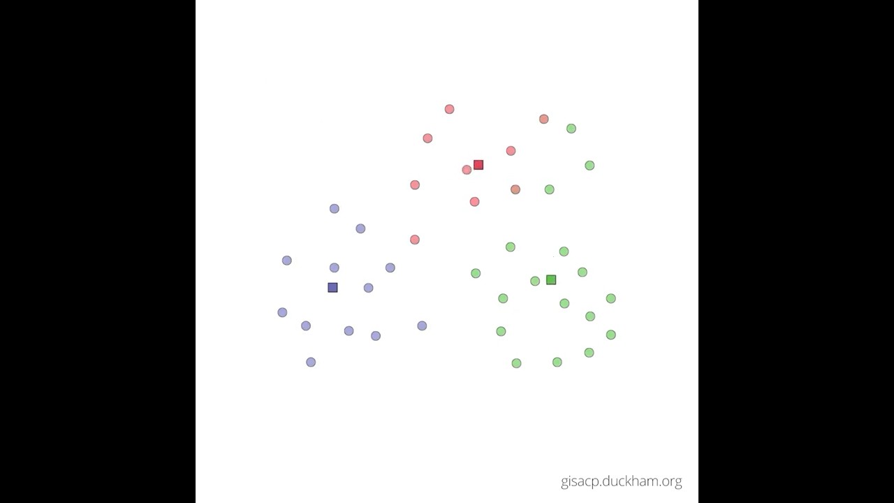 GIS in 60s: k-means clustering