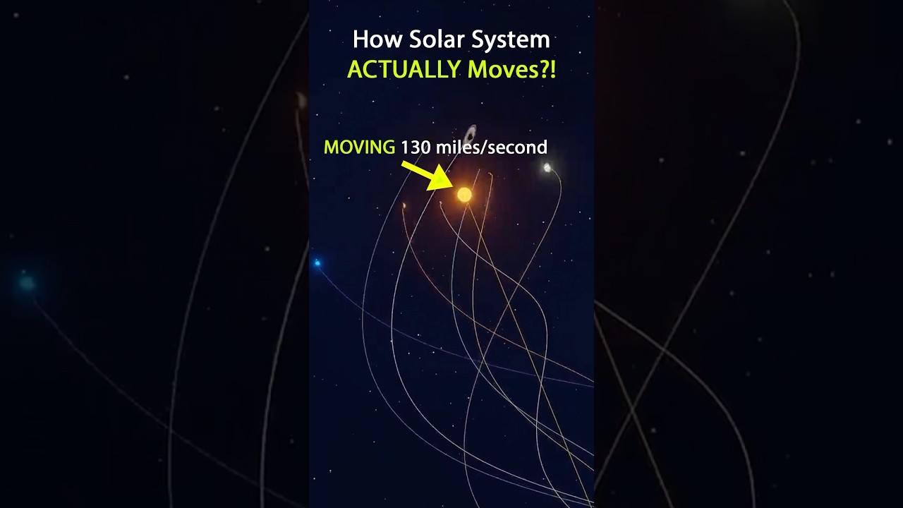 How Solar System Moves Through Space *SHOCKING*