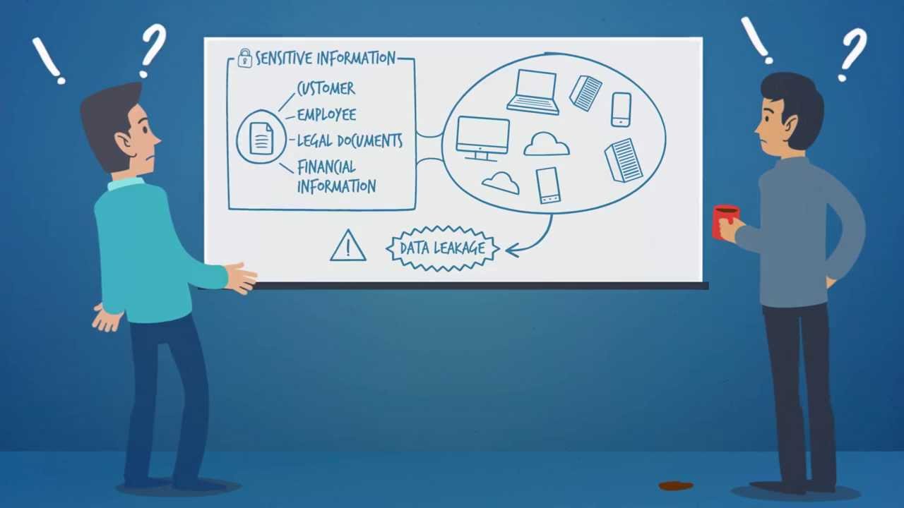 Enterprise File Sync and Share Solution - Acronis Access