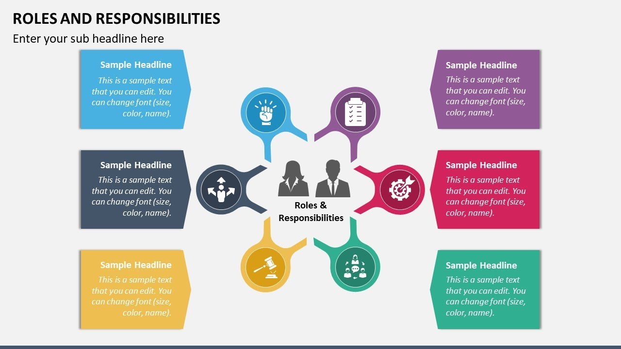 Roles and Responsibilities Animated PowerPoint Template