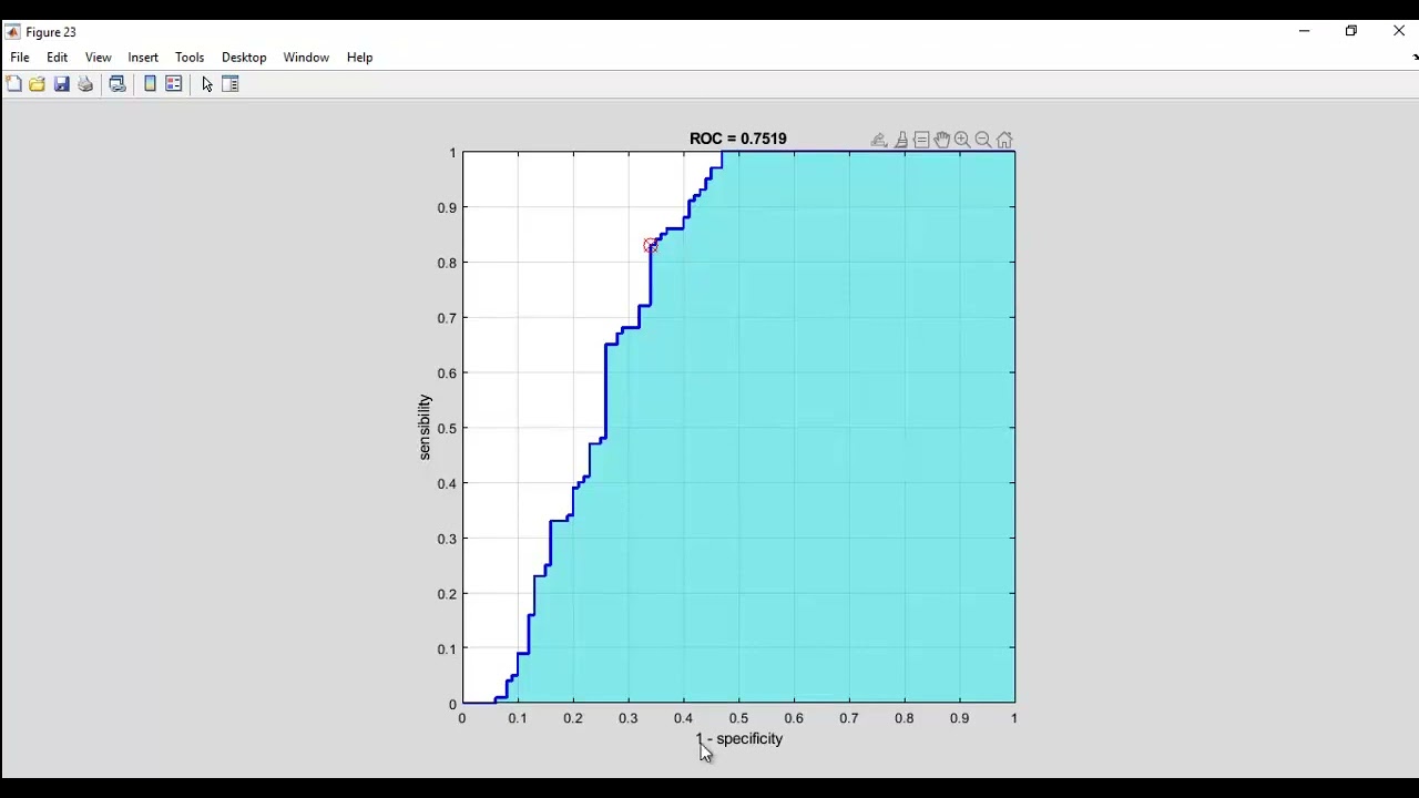 3D Plant Leaf Disease Identification using Matlab