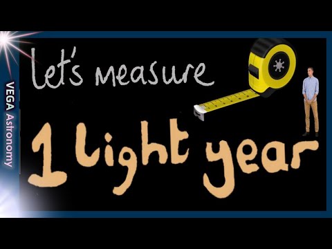 Let's Measure 1 LIGHT YEAR to scale