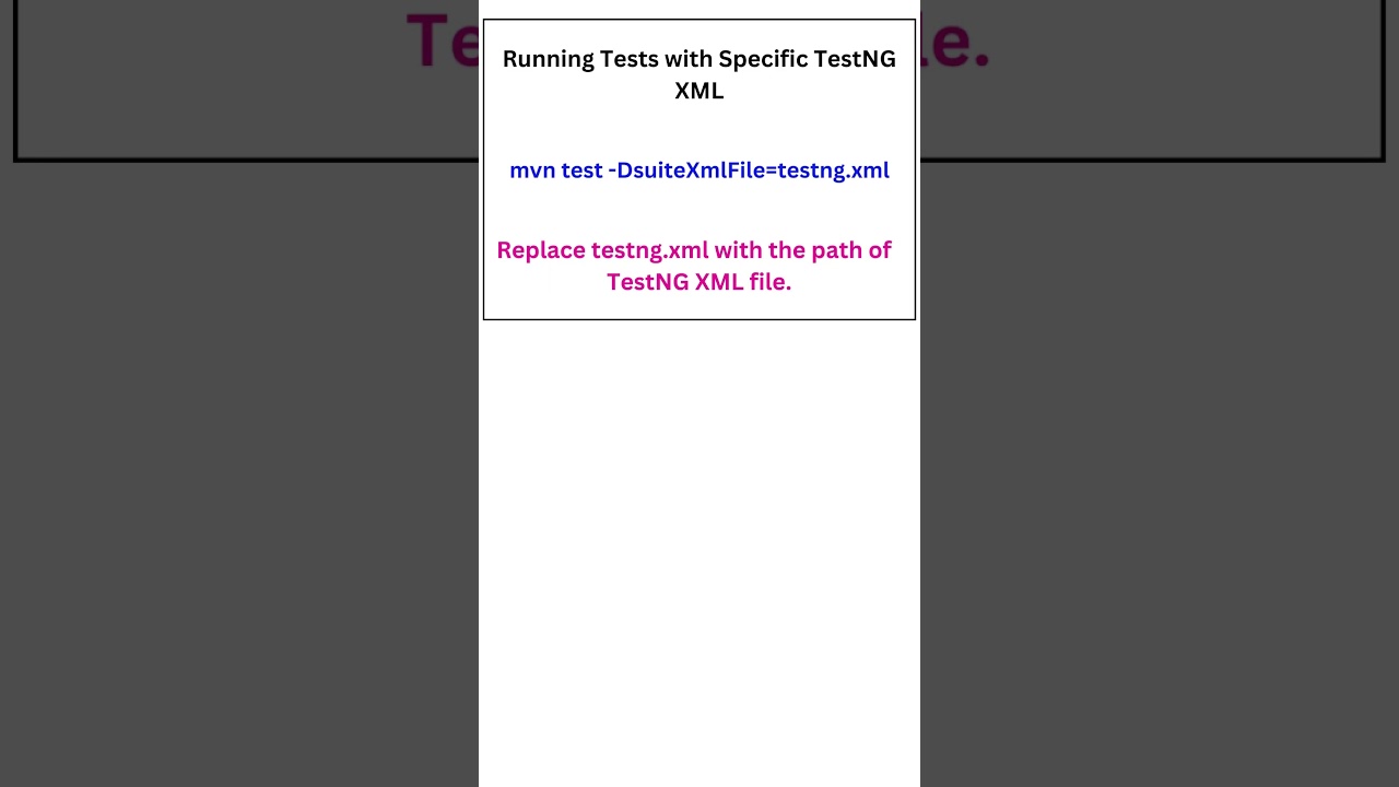 Maven commands for running tests|| Selenium Java